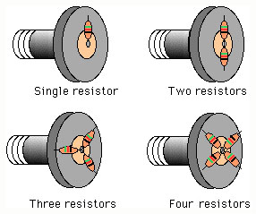 Resistor as a Load Element