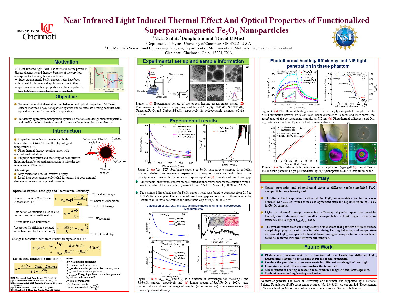 Index of /~shid/research